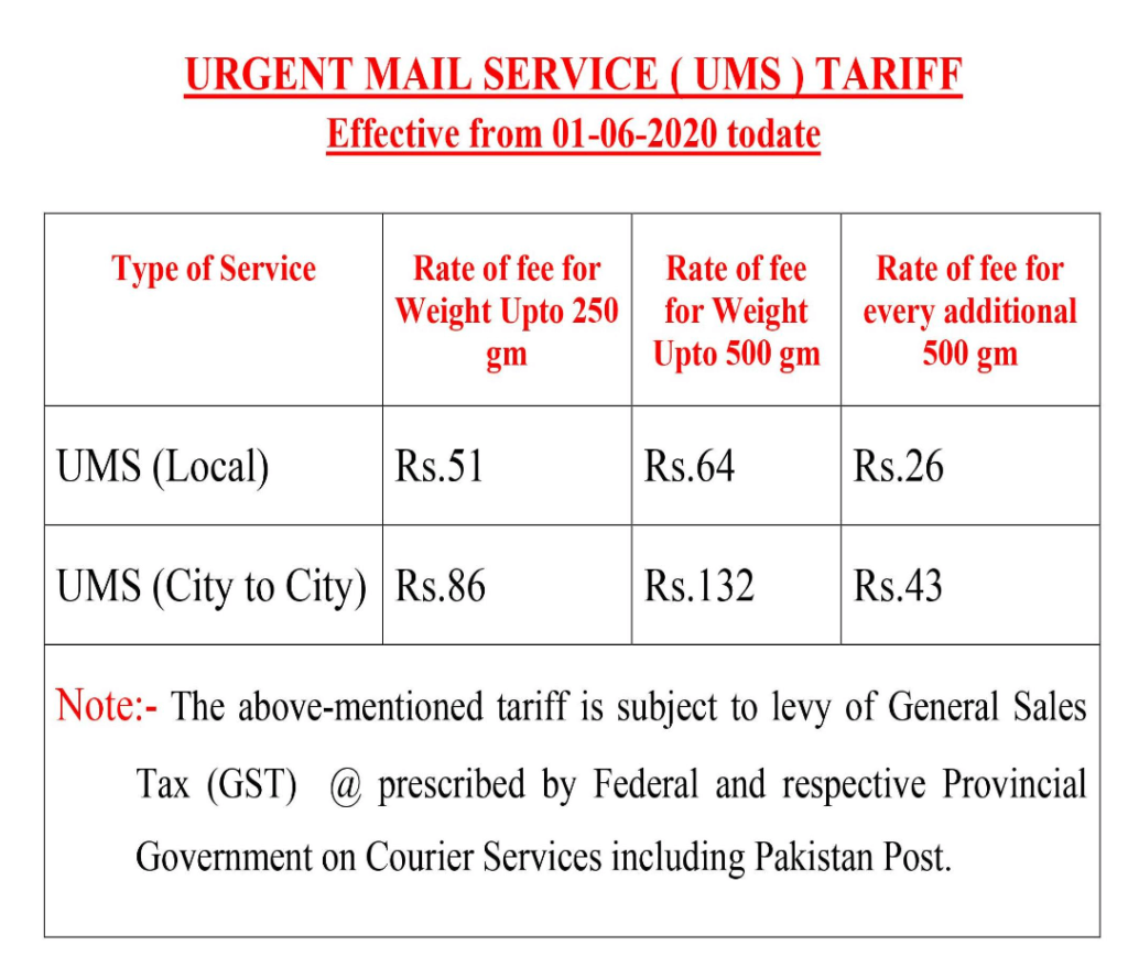 Pakistan Post Rates In Pakistan Parcel Delivery Envelope Prices